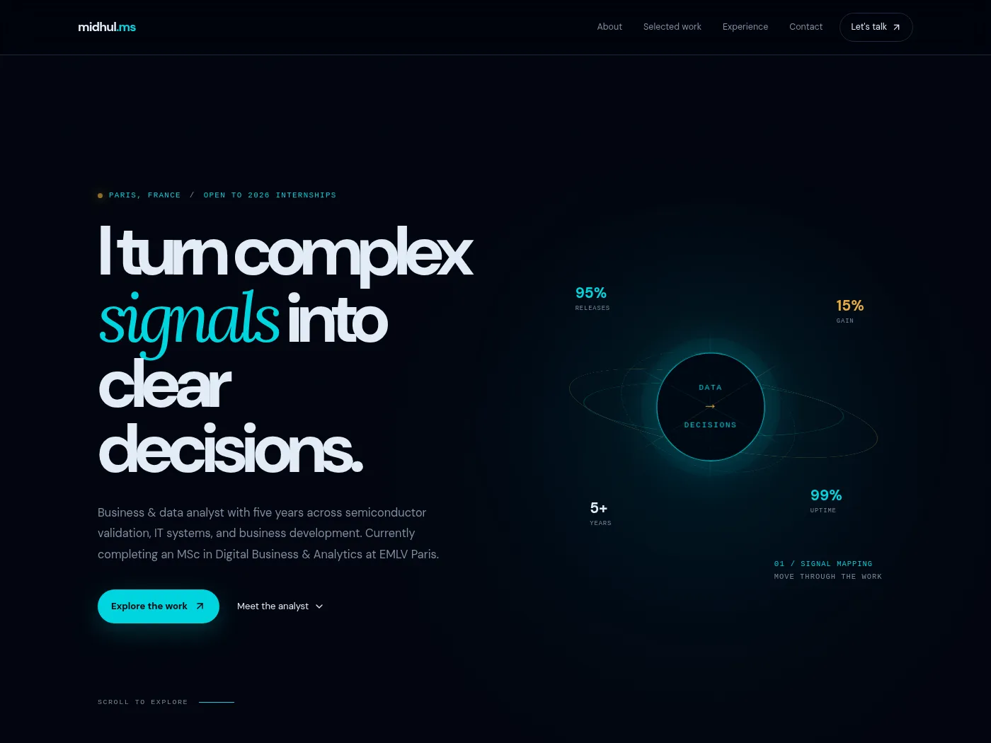 3D Data Science Portfolio
