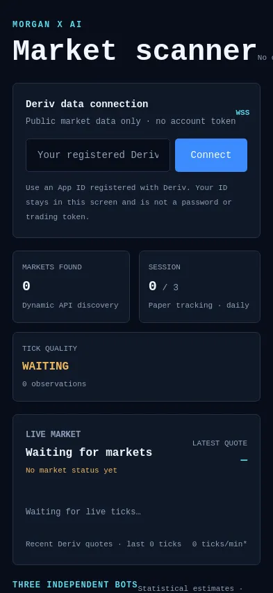 Morgan X AI Trader