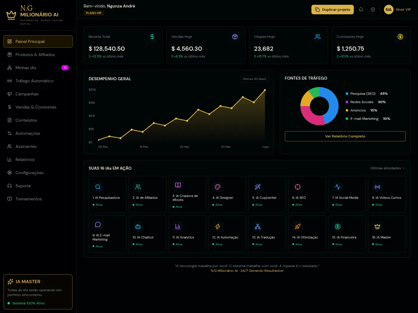 Igualzinho App