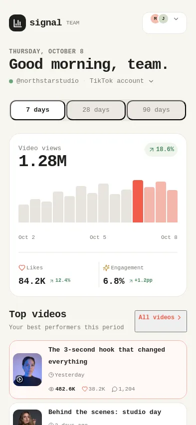 TikTok Analytics On-The-Go