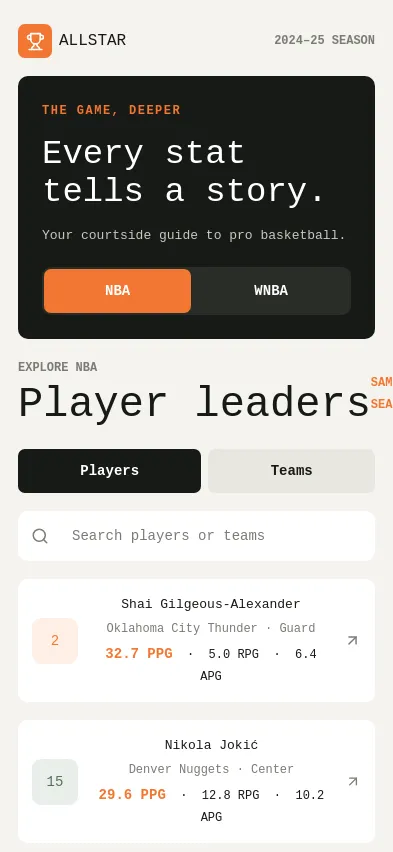 AllStar Hoops App