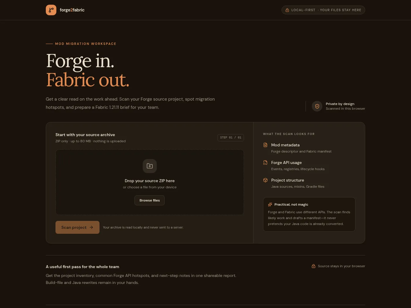 Forge2Fabric Converter