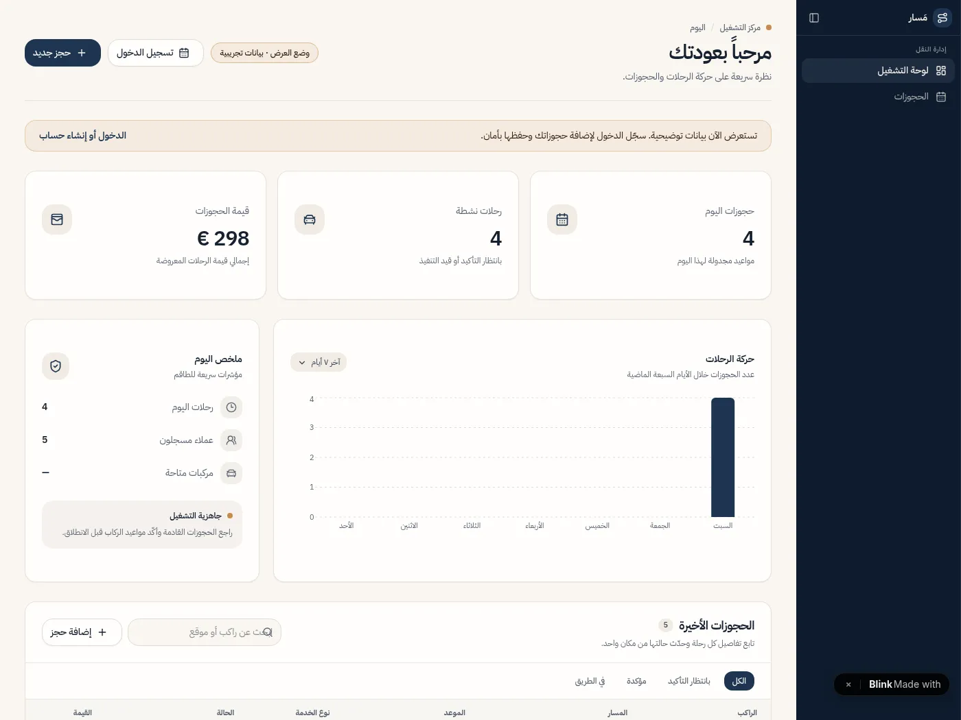 Transport Service SaaS