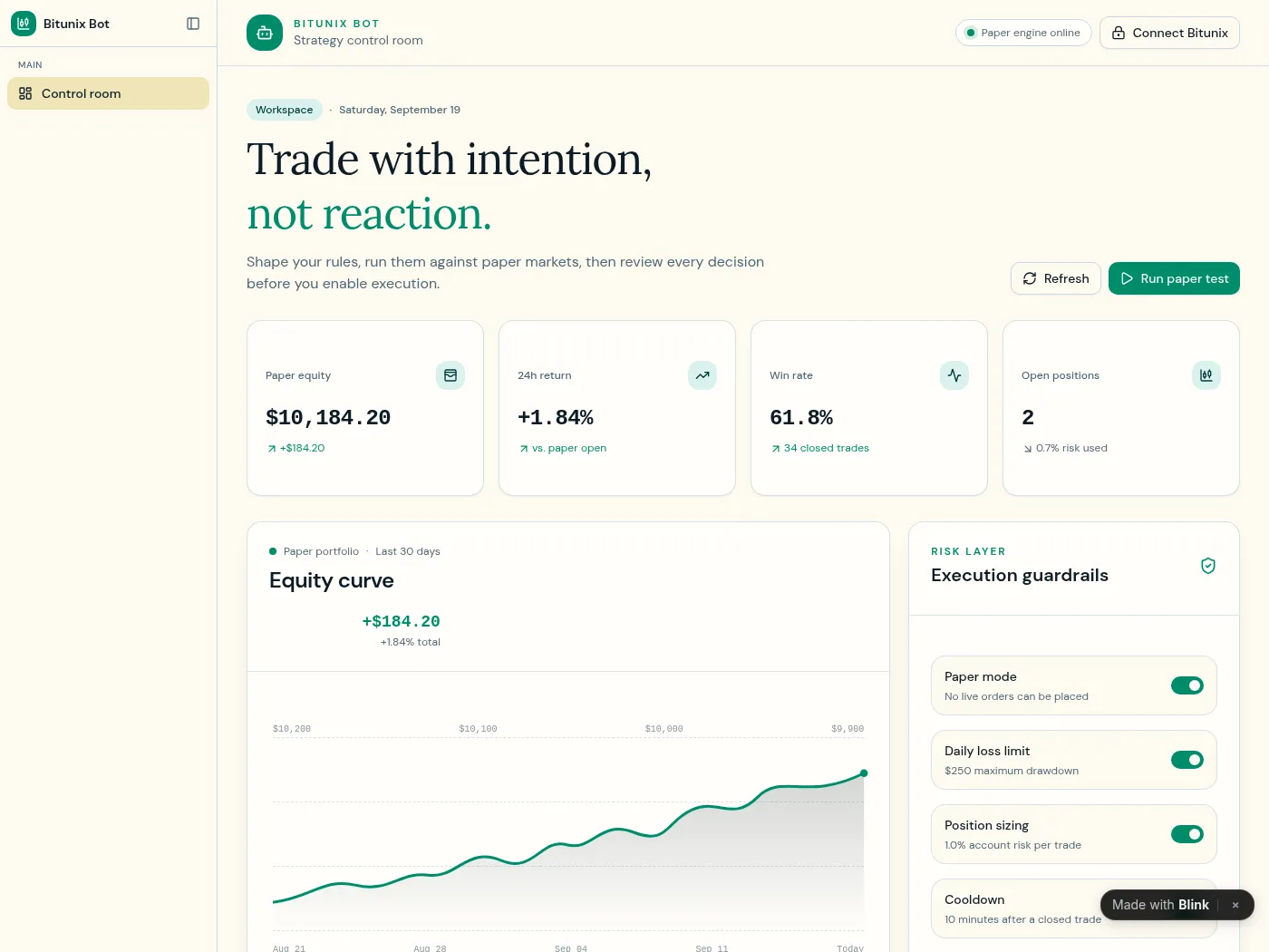 Bitunix Trading Bot