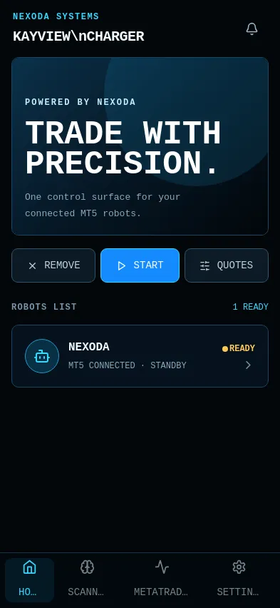 NeonTrade UI Redesign