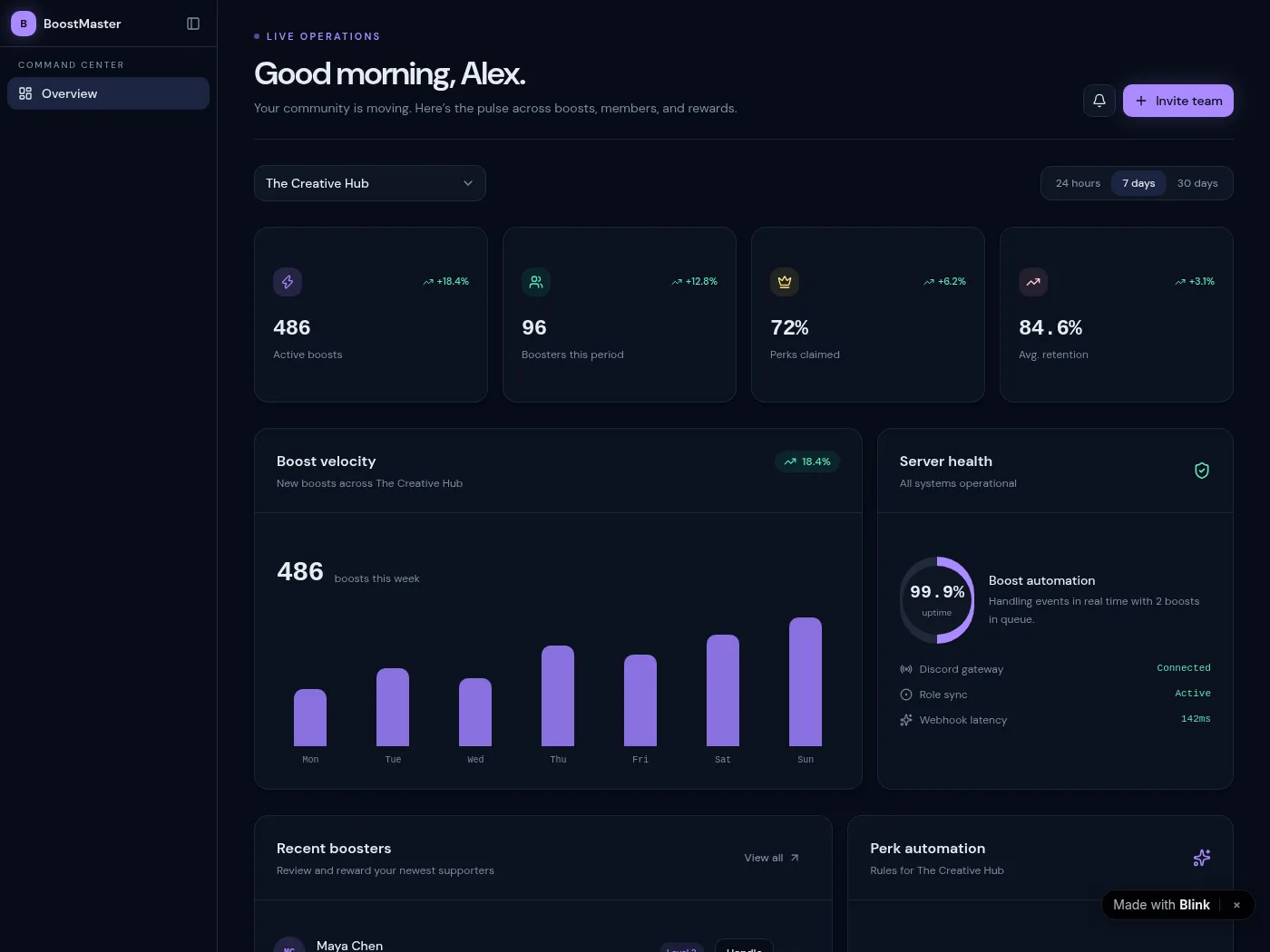 BoostMaster Discord Manager