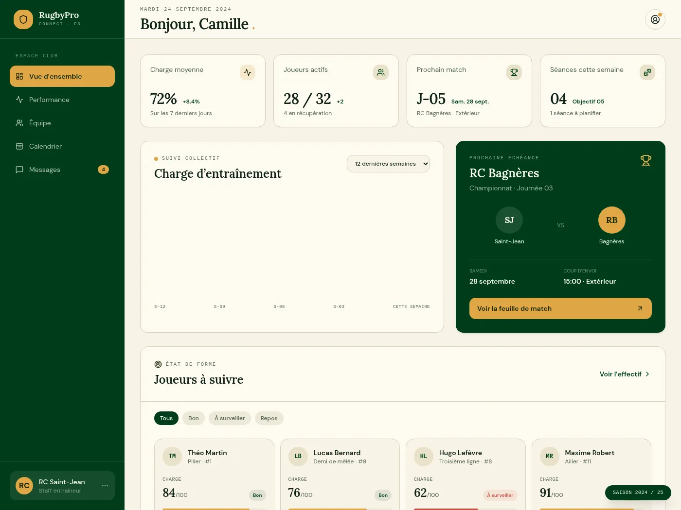 RugbyPro Connect