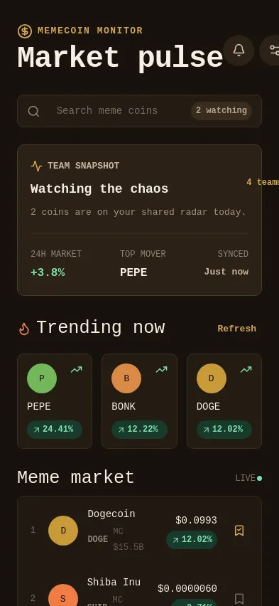 MemeCoin Monitor