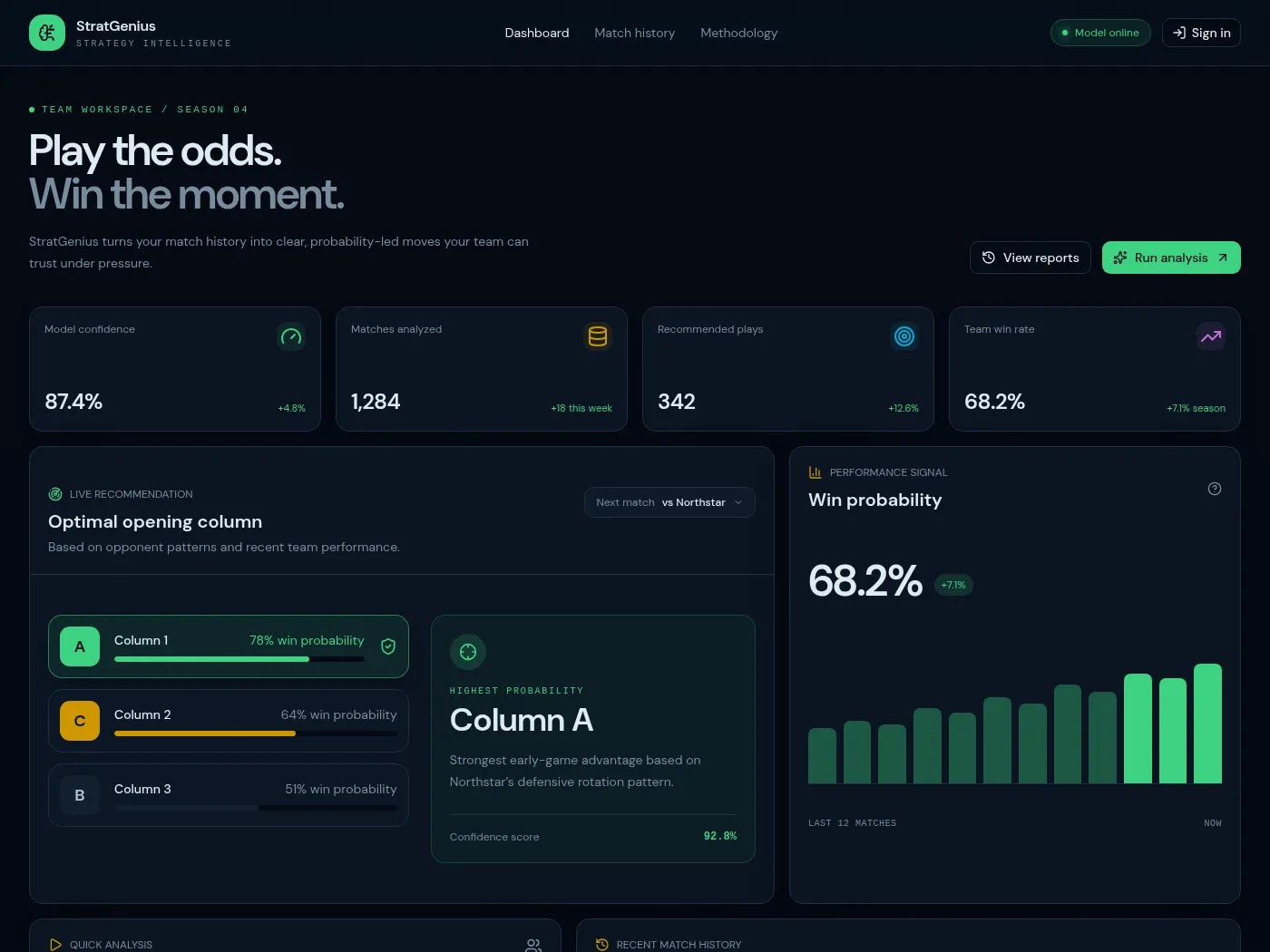 StratGenius AI Bot