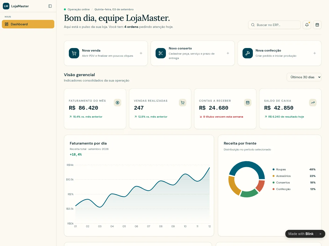 LojaMaster ERP