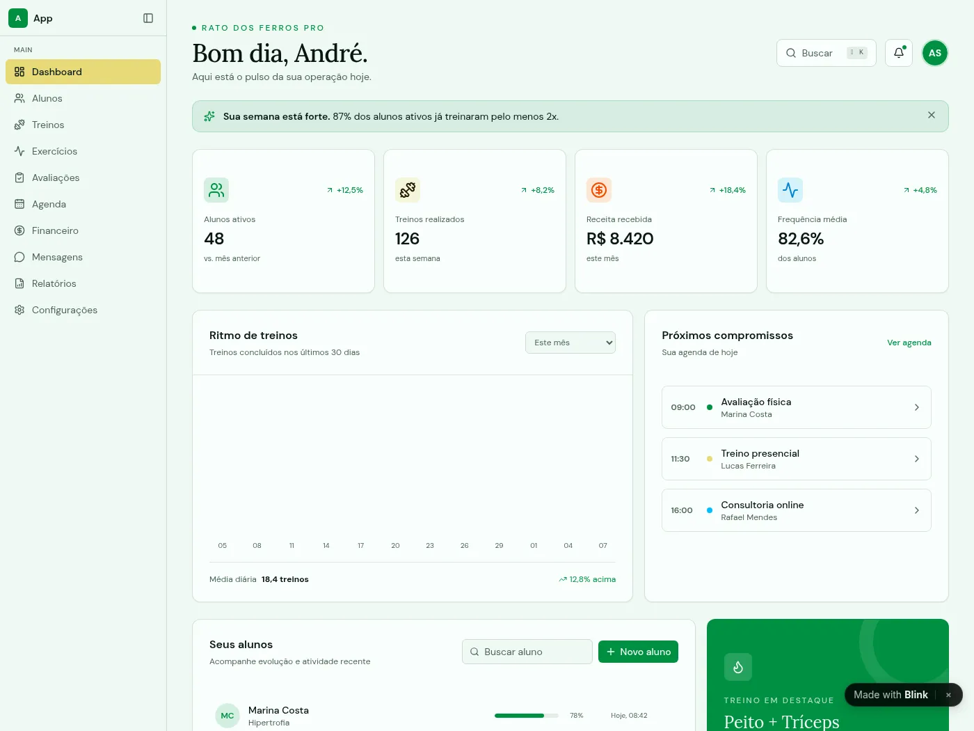 Rato dos Ferros Pro