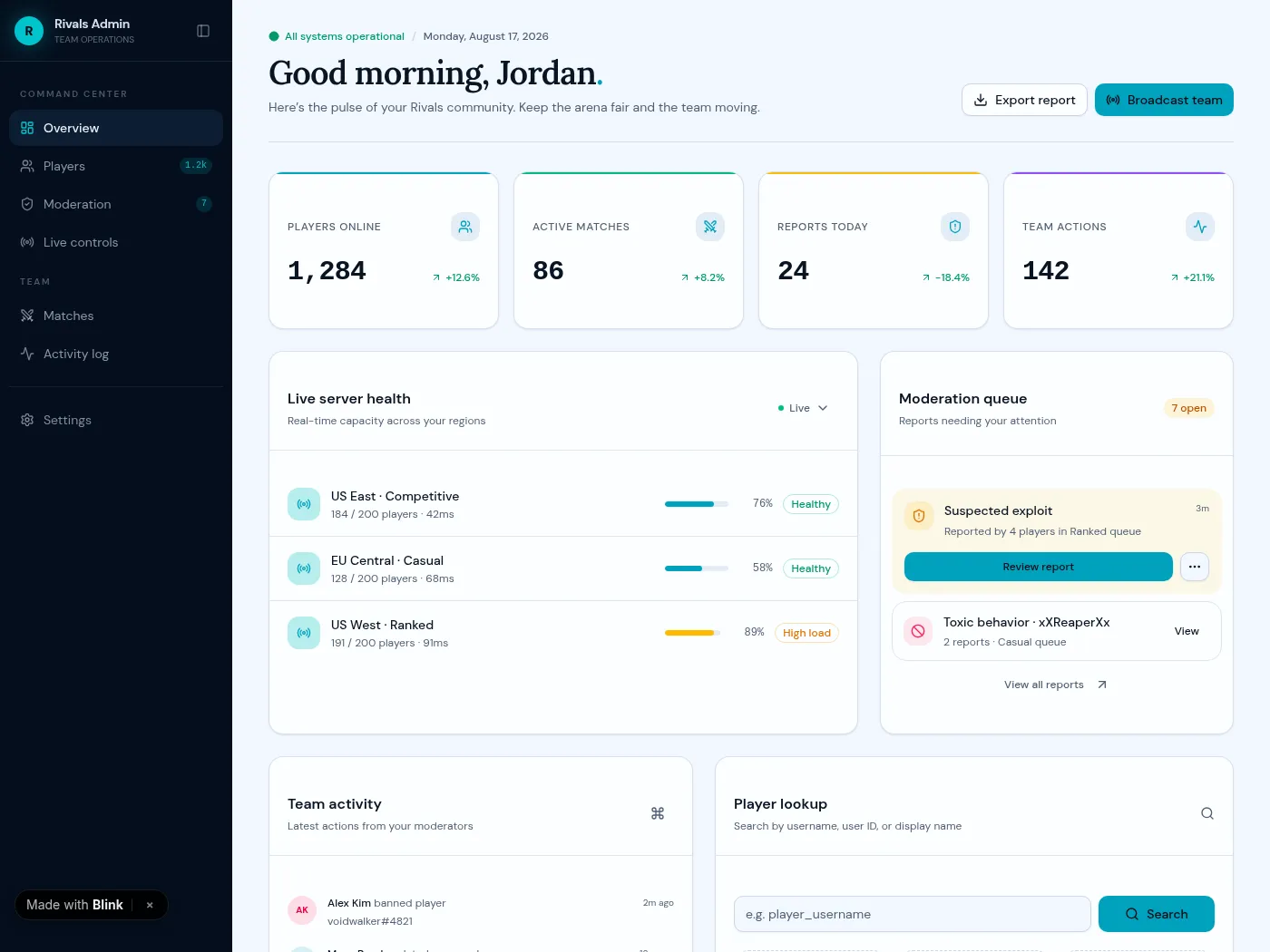 Rivals Admin Dashboard