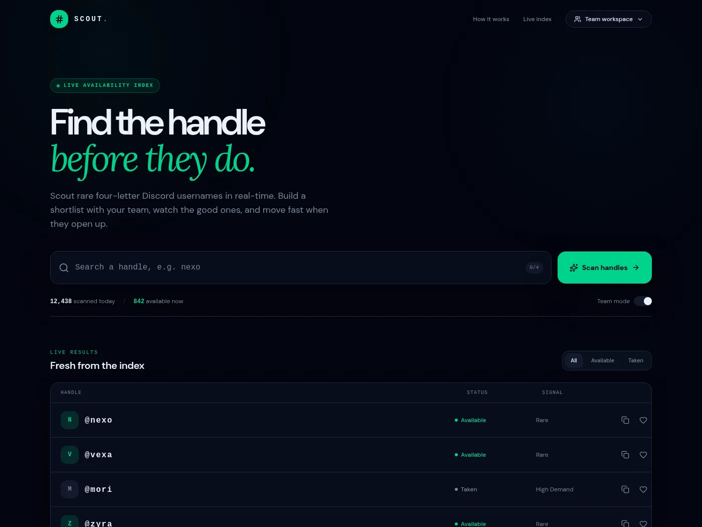 Discord Handle Scout