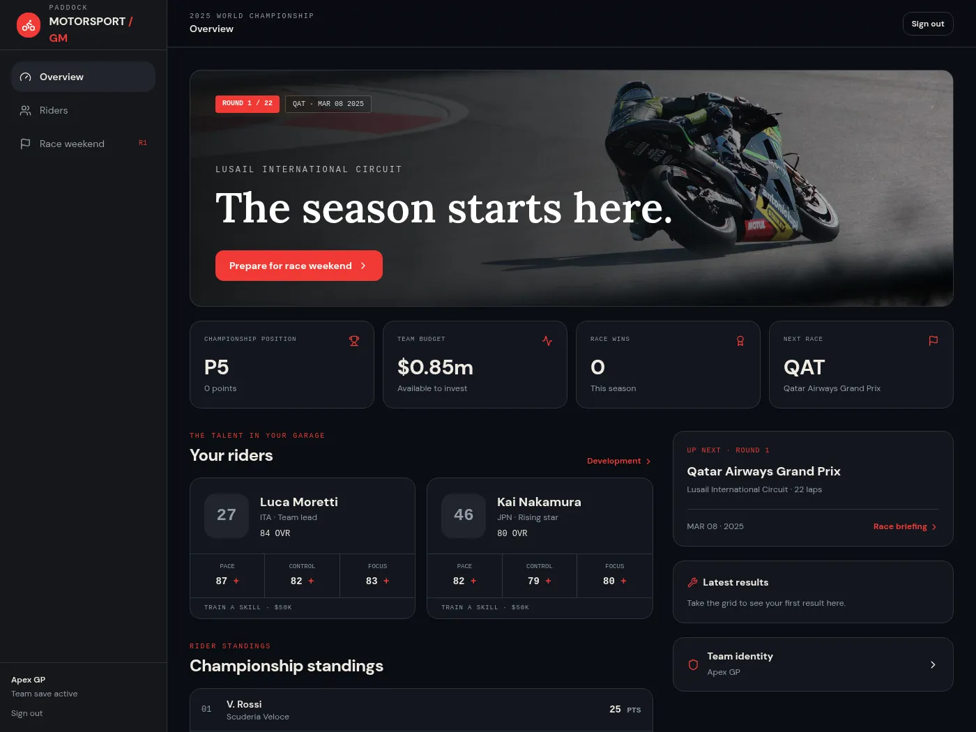 MotoGP Manager Game