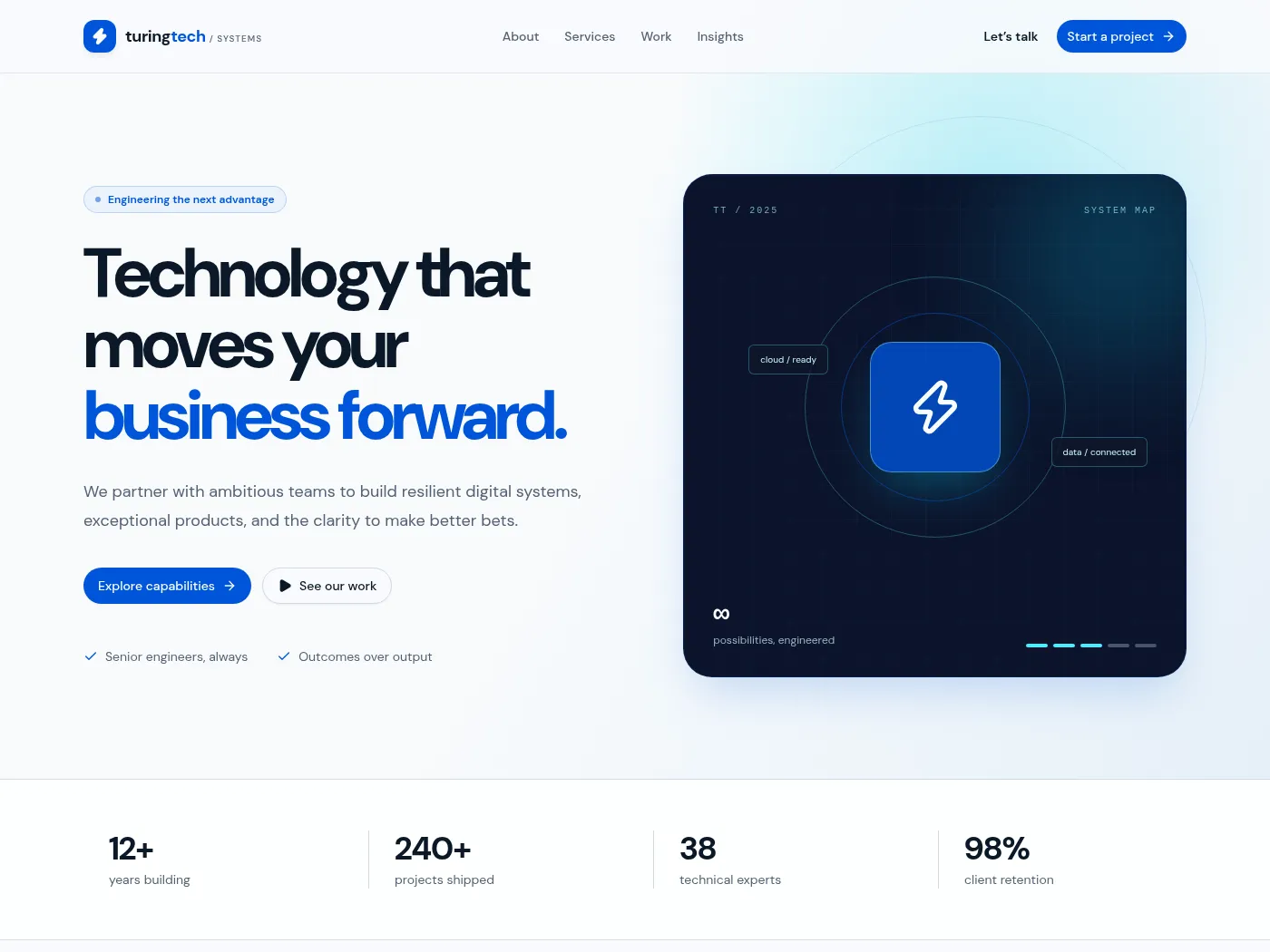 TuringTech Corporate Site