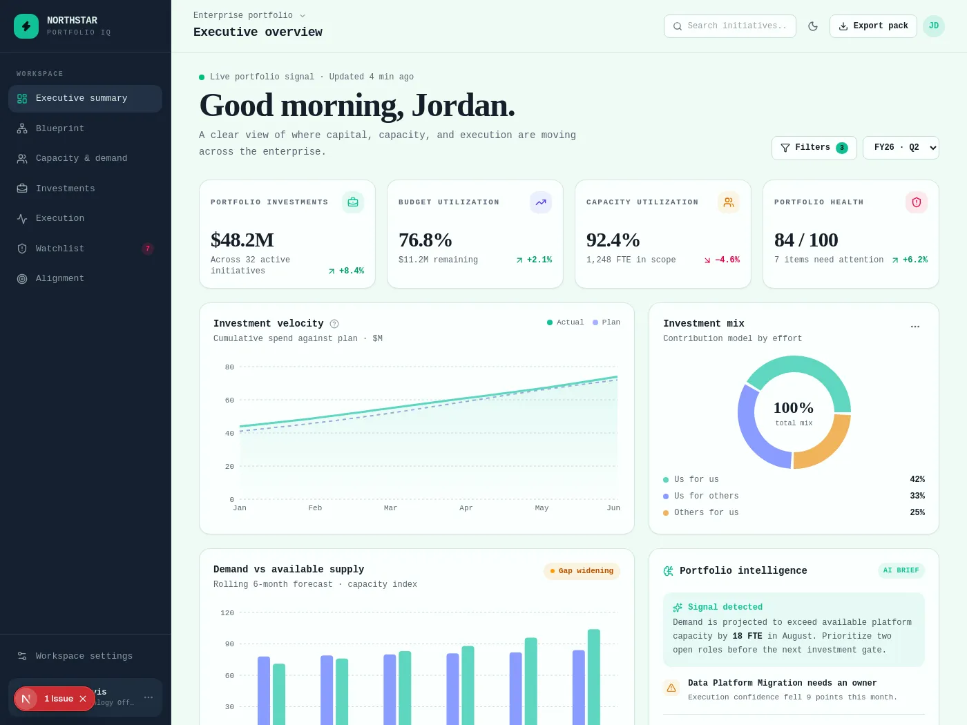 ExecPortfolio Dashboard