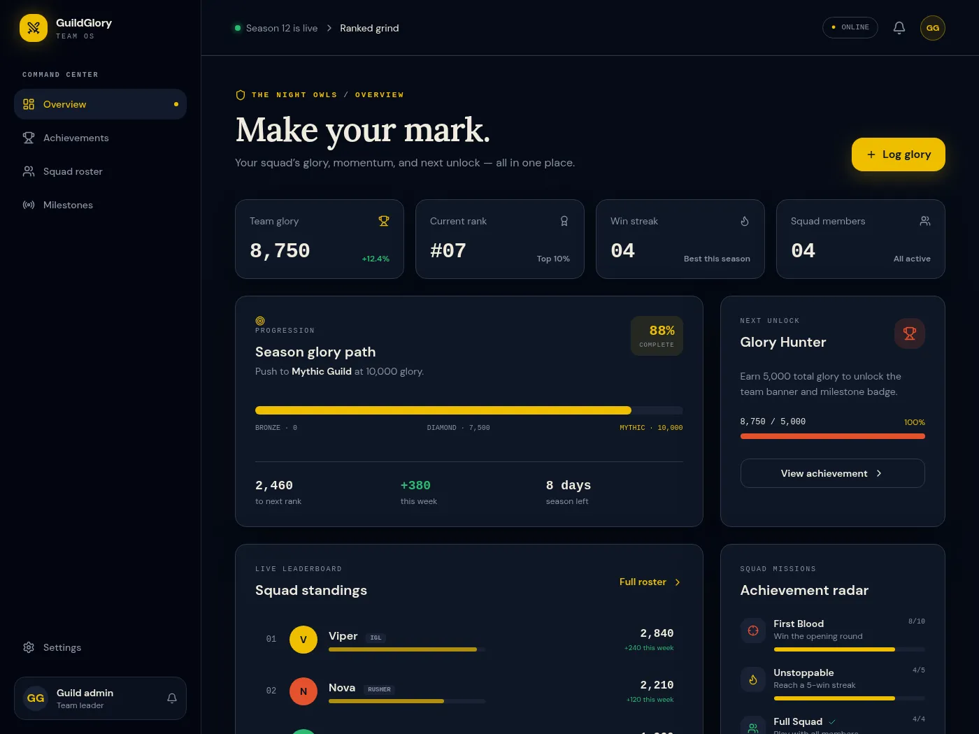 GuildGlory Tracker