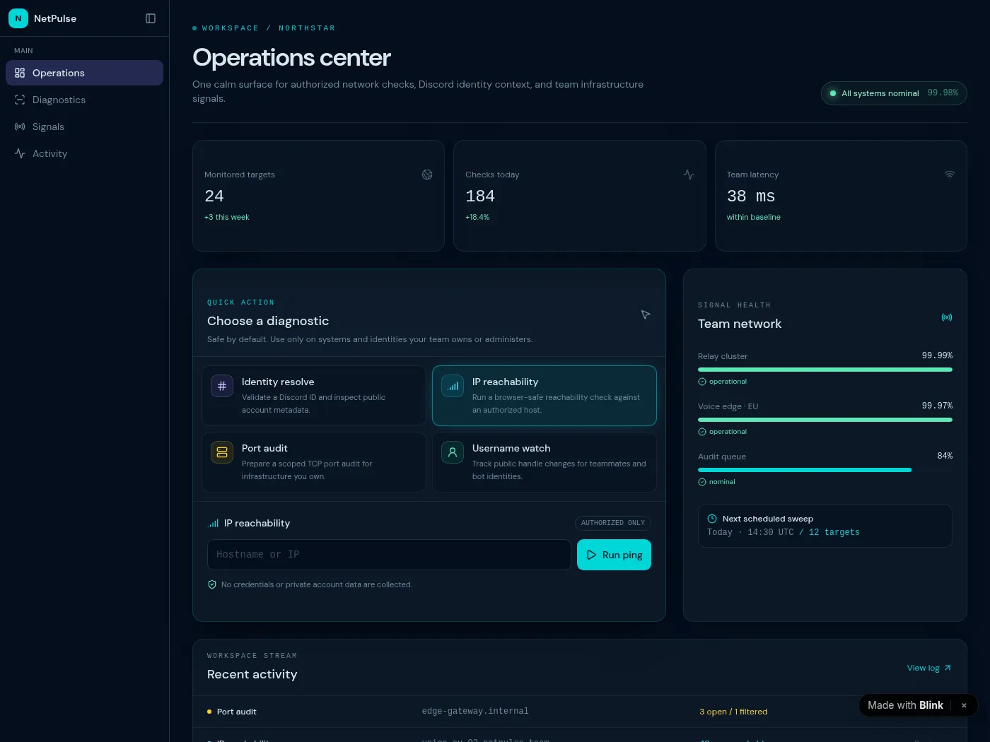 NetPulse Dashboard