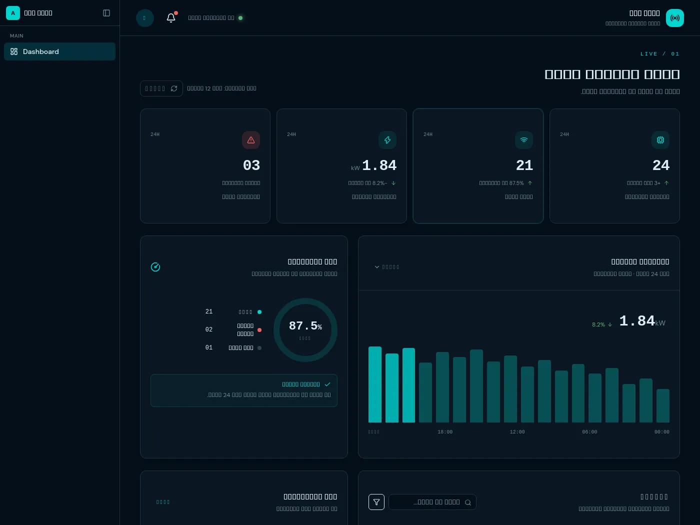 IoT Control Panel