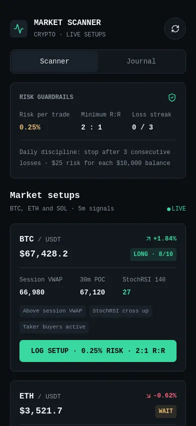 Crypto Phone Scanner