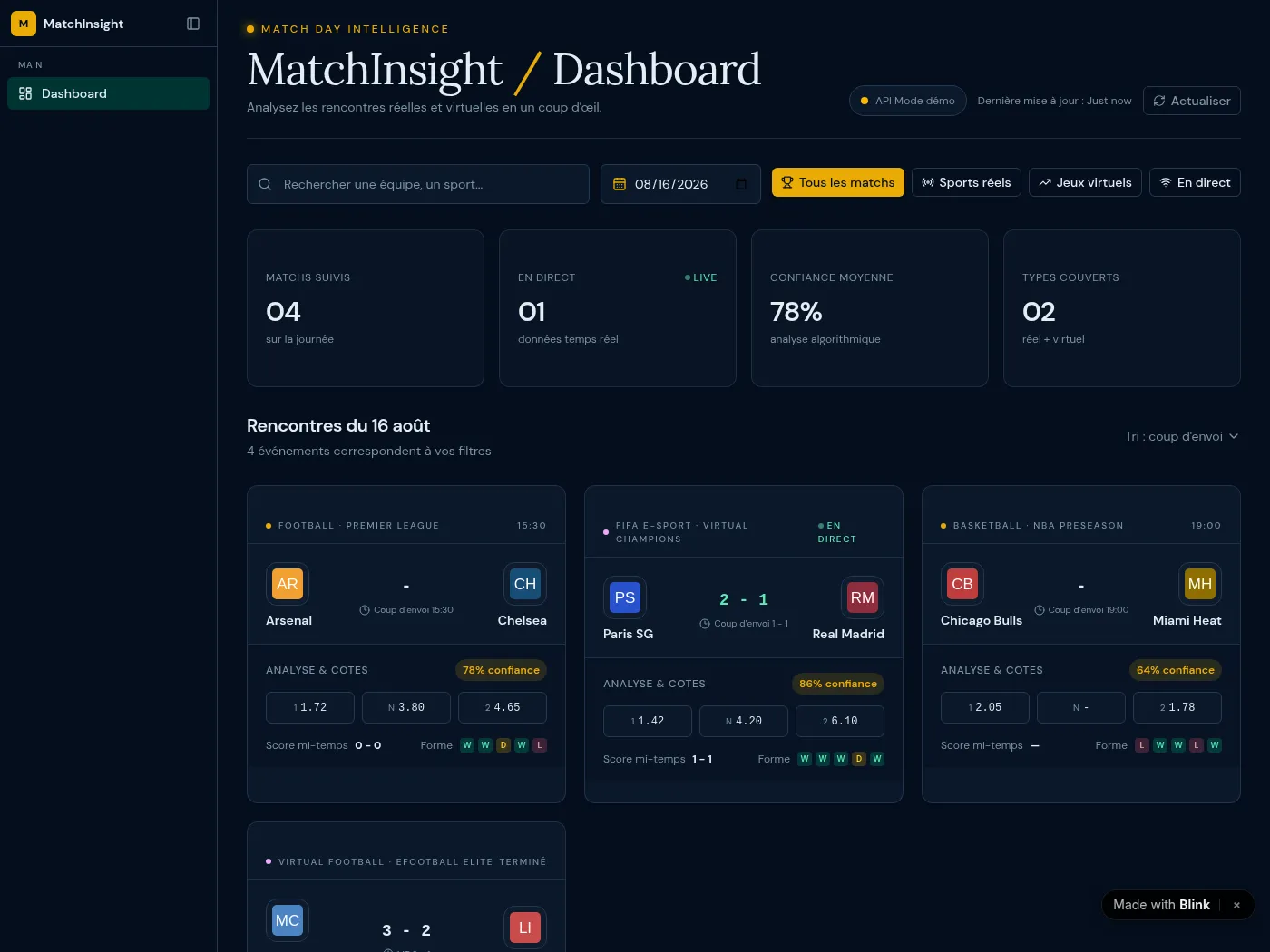 MatchInsight Dashboard