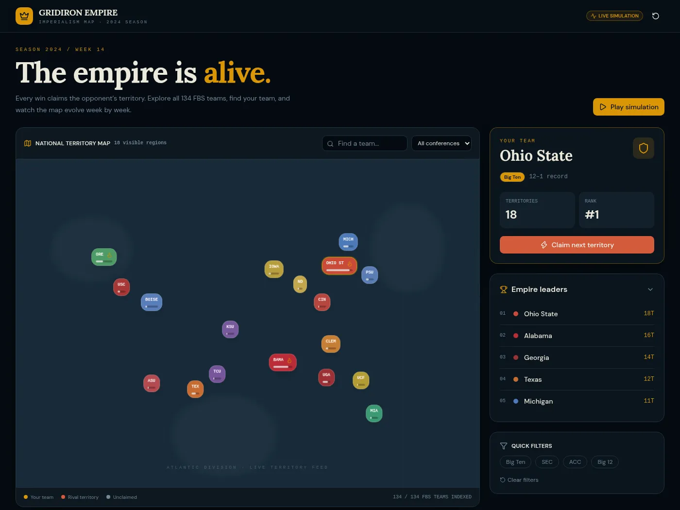 Gridiron Empire Map