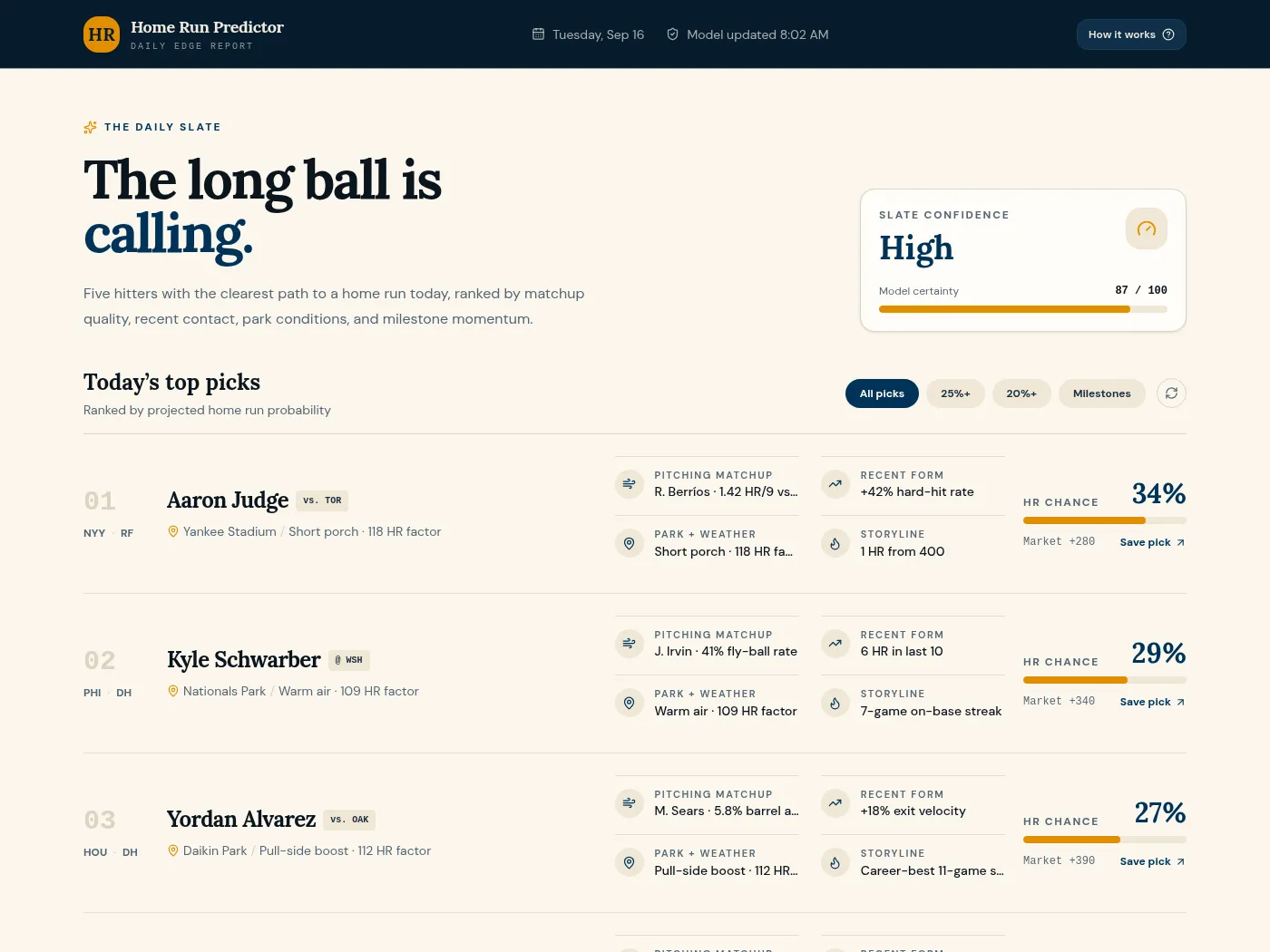 Home Run Predictor
