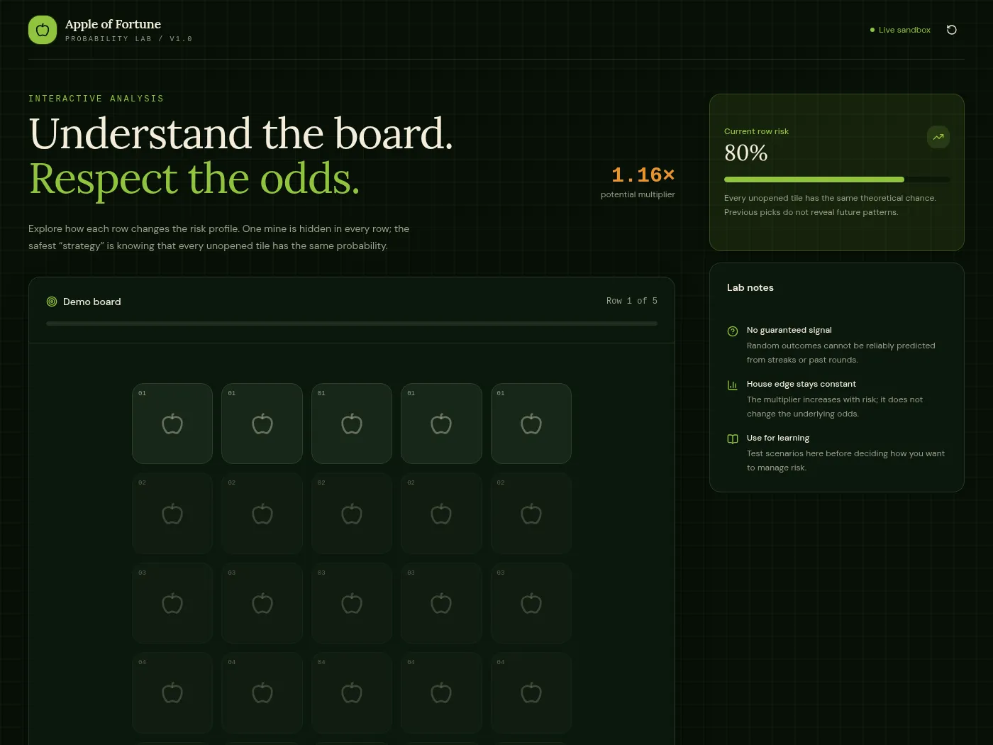 Apple of Fortune Analyzer
