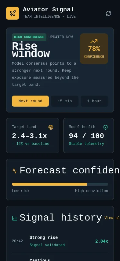 Aviator Signal Predictor