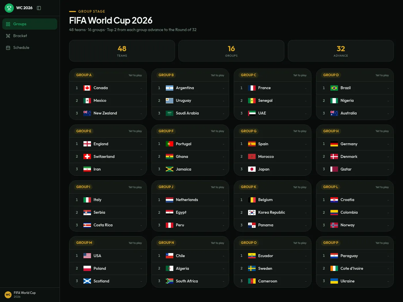 World Cup Live Tracker