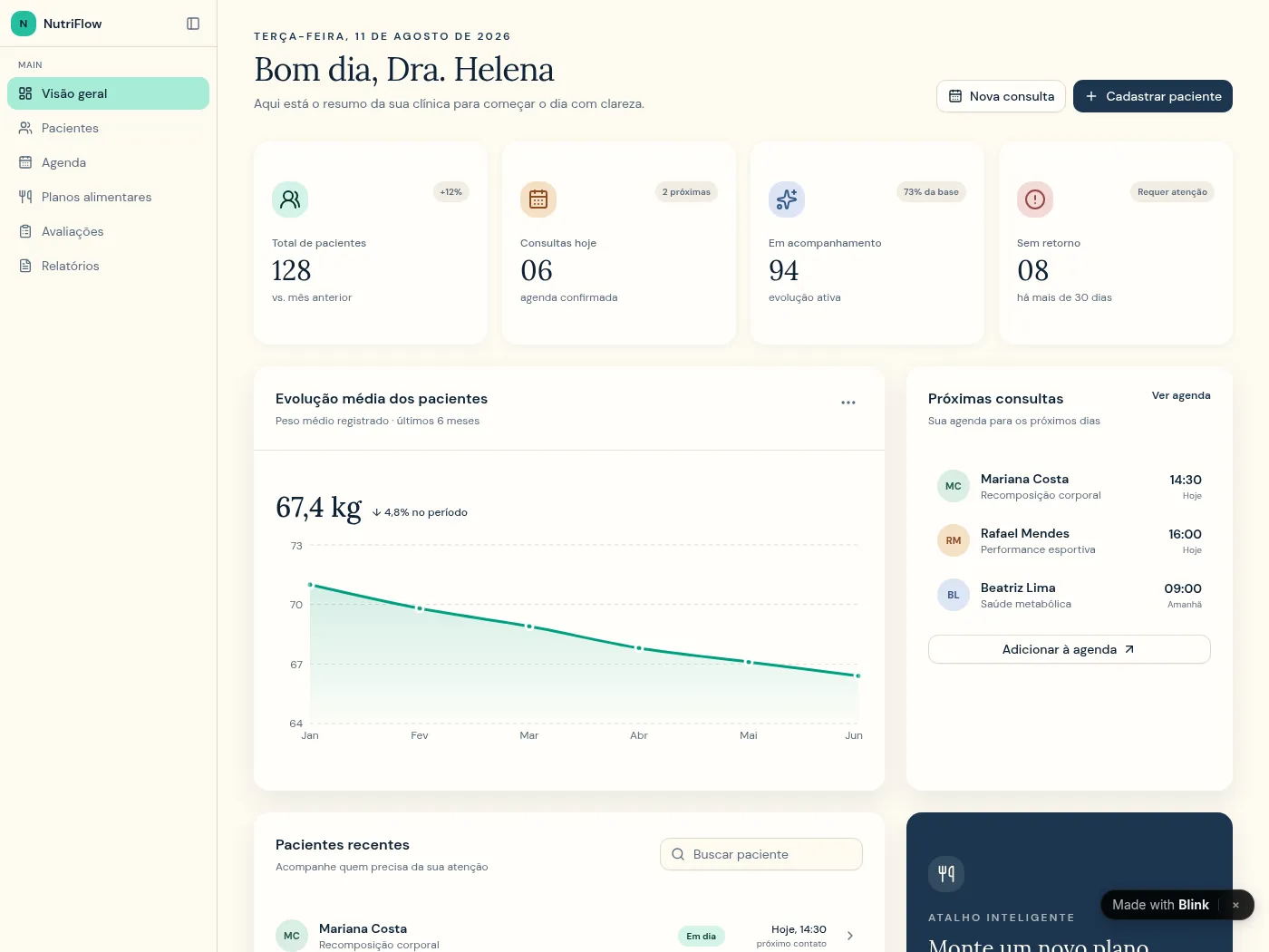 NutriFlow Platform