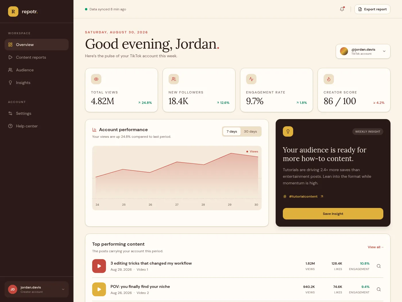 TikTok Repotr Dashboard