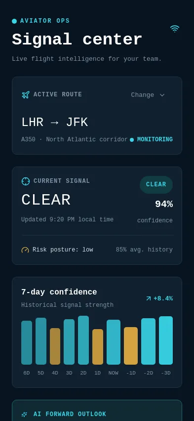 Aviator Signal Predictor