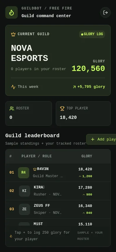 GuildBot Free Fire