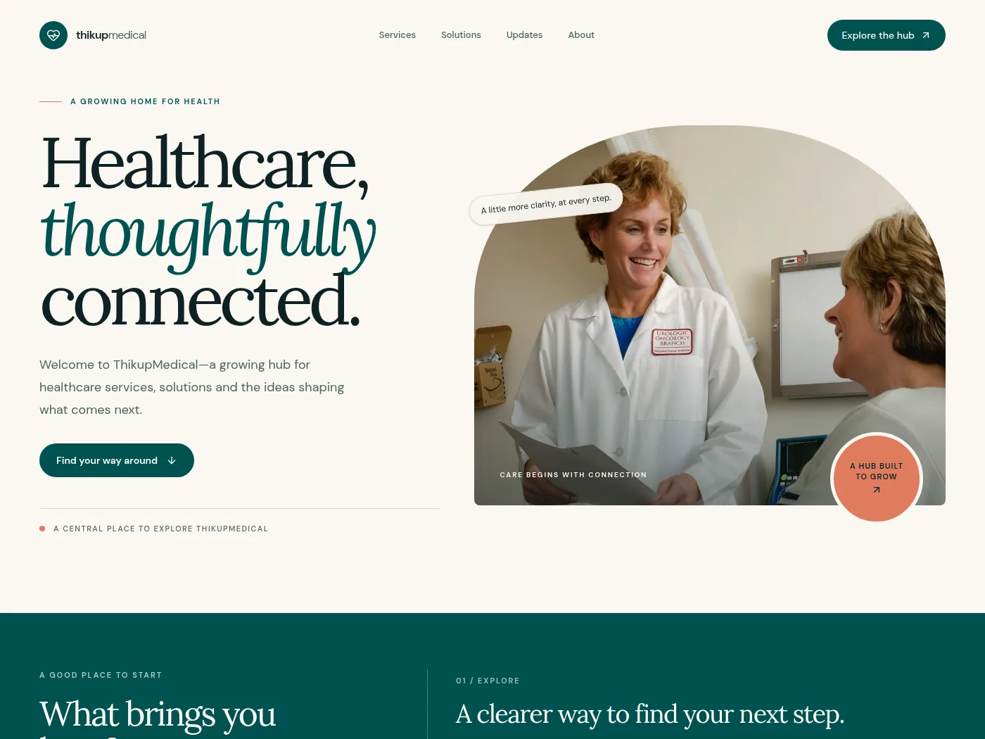 ThikupMedical Hub