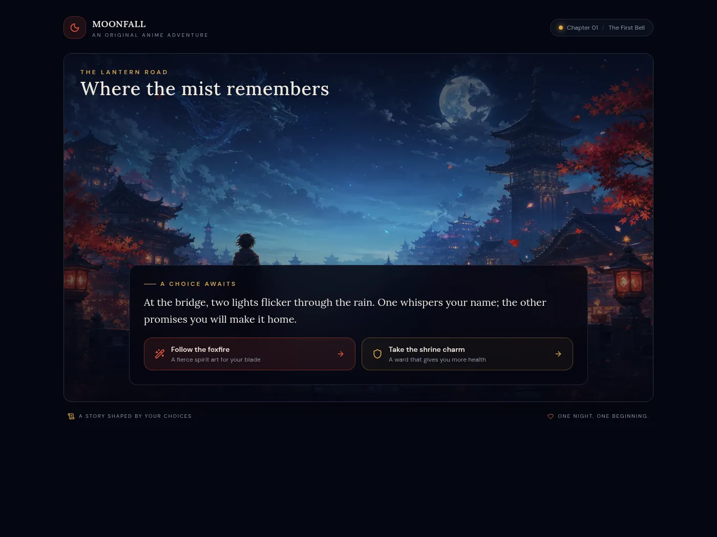 Anime Adventure Quest
