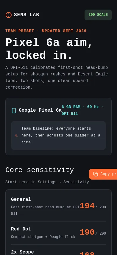 FF Pixel 6a Sens Guide