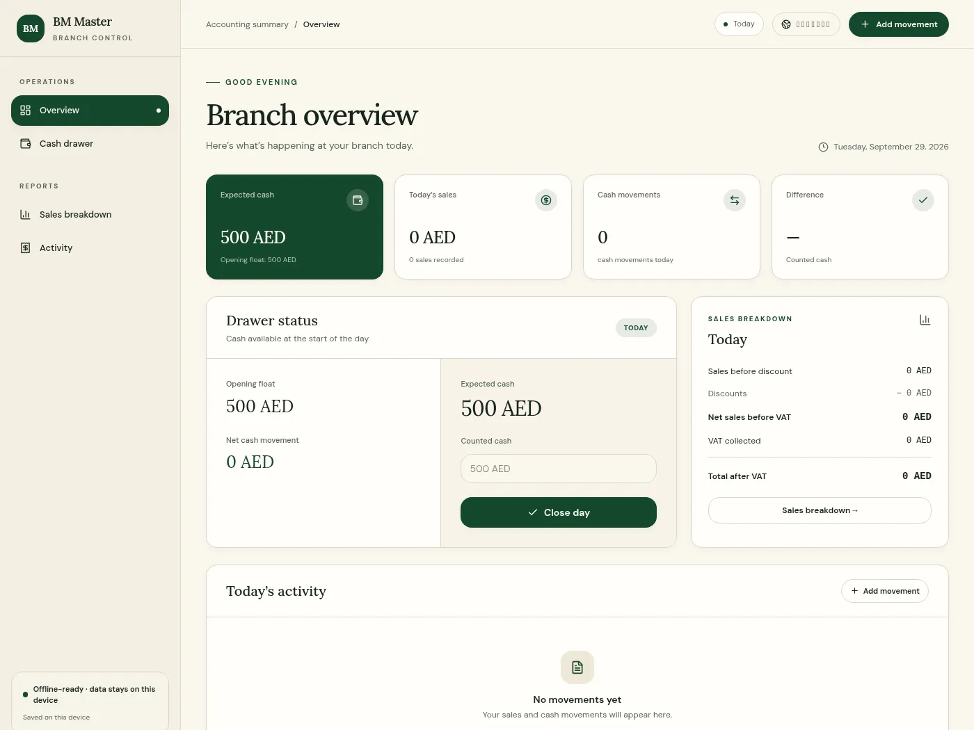 BM Master Dashboard