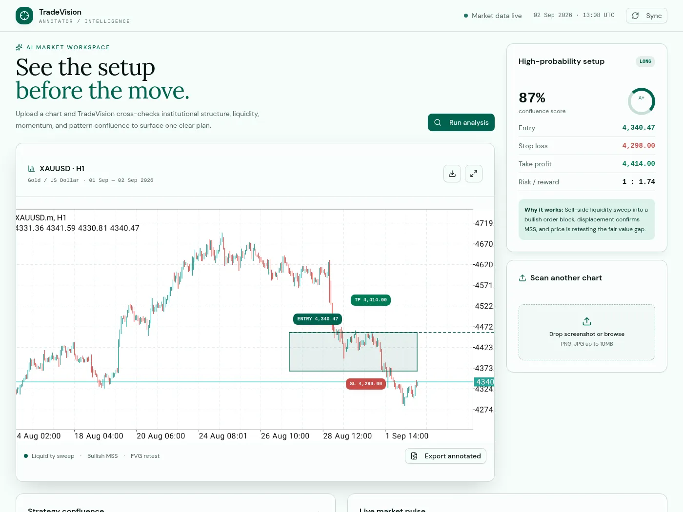 TradeVision Annotator
