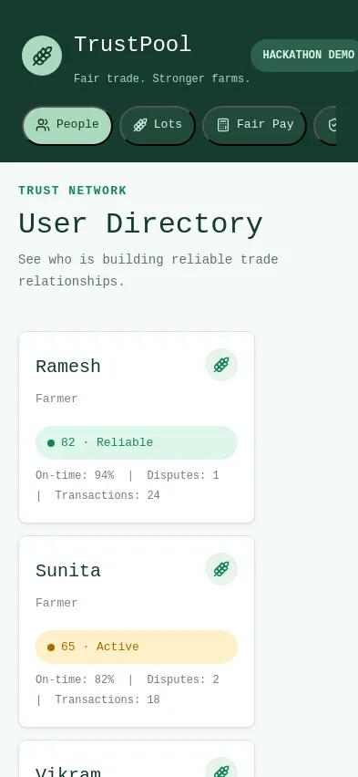 TrustPool Farmer Marketplace
