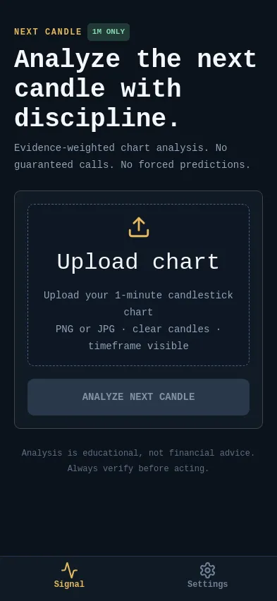 Next Candle AI Predictor