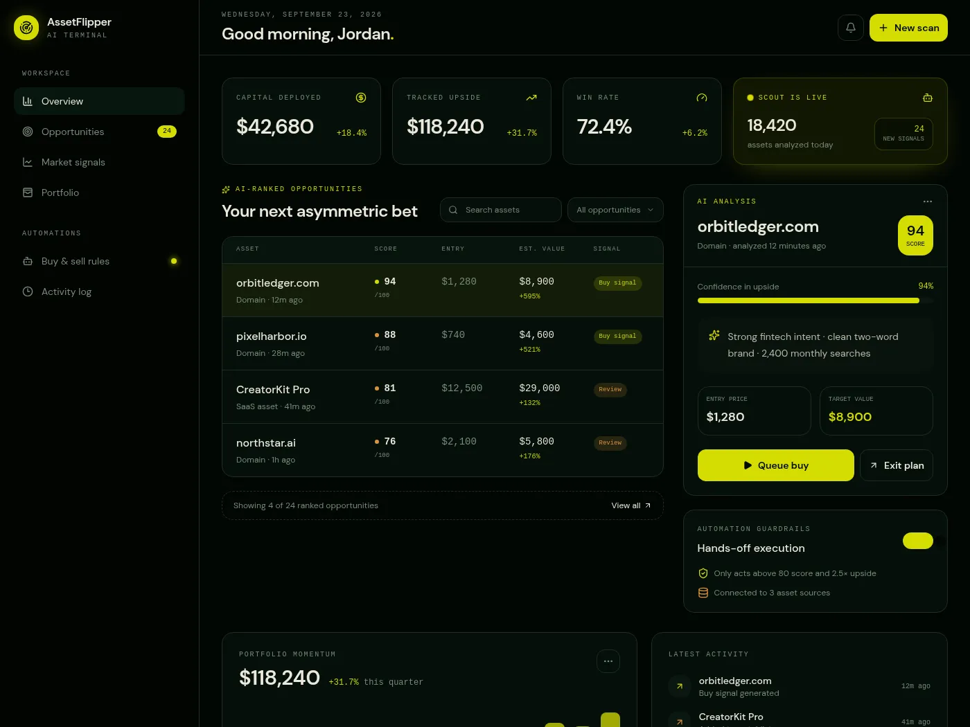 AssetFlipper AI