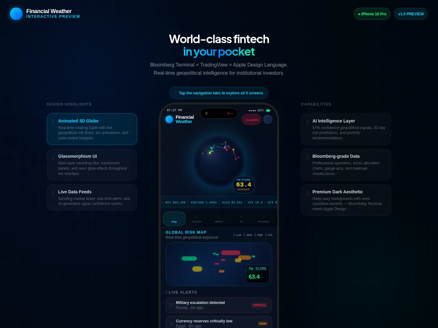 Financial Weather Map
