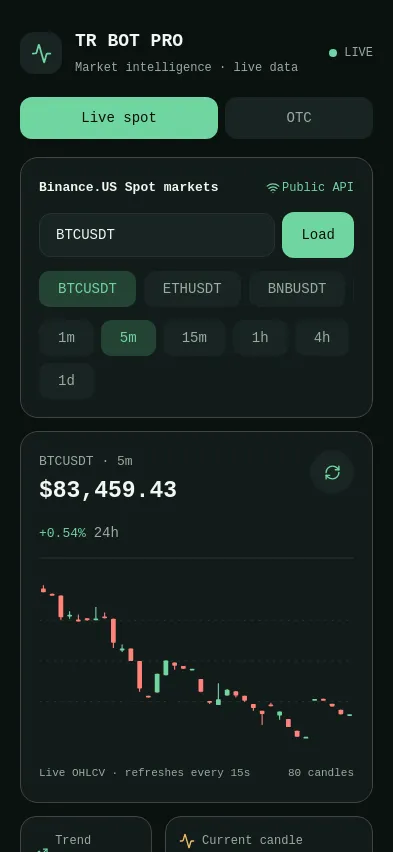 AI Market Bot Pro