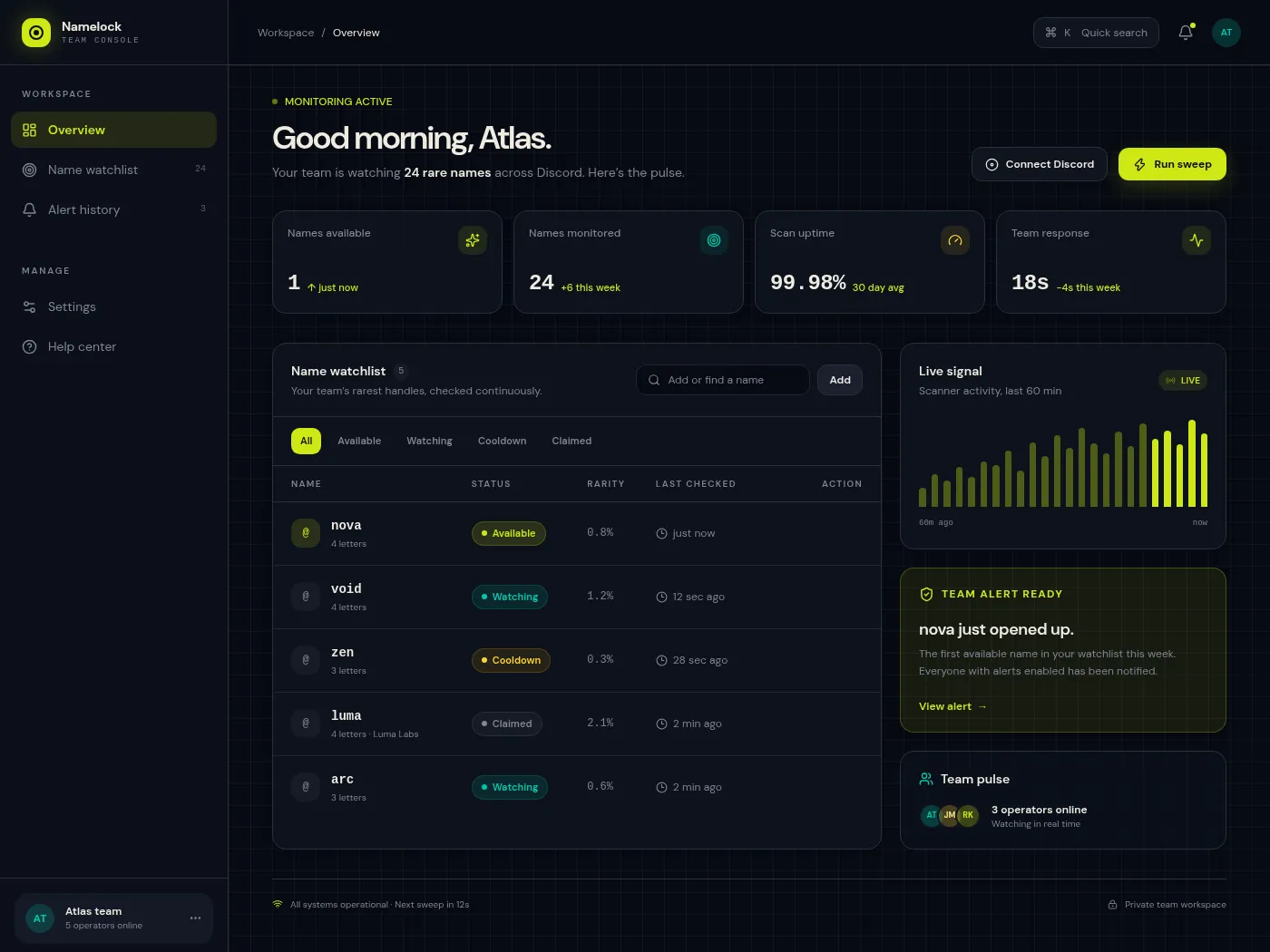 Discord Name Sniper