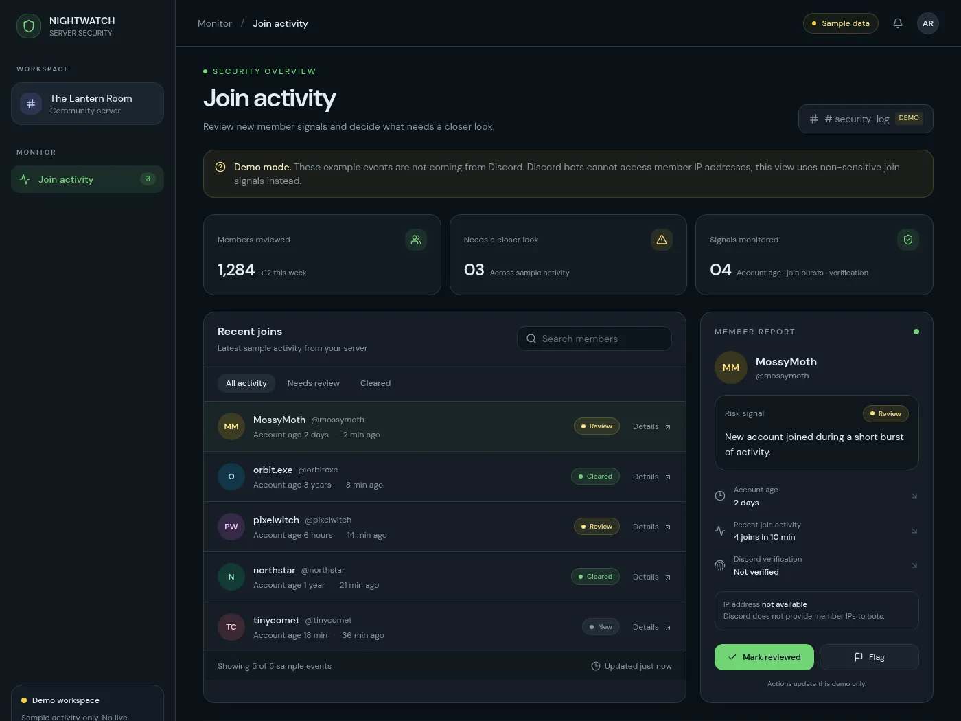 Discord Security Bot