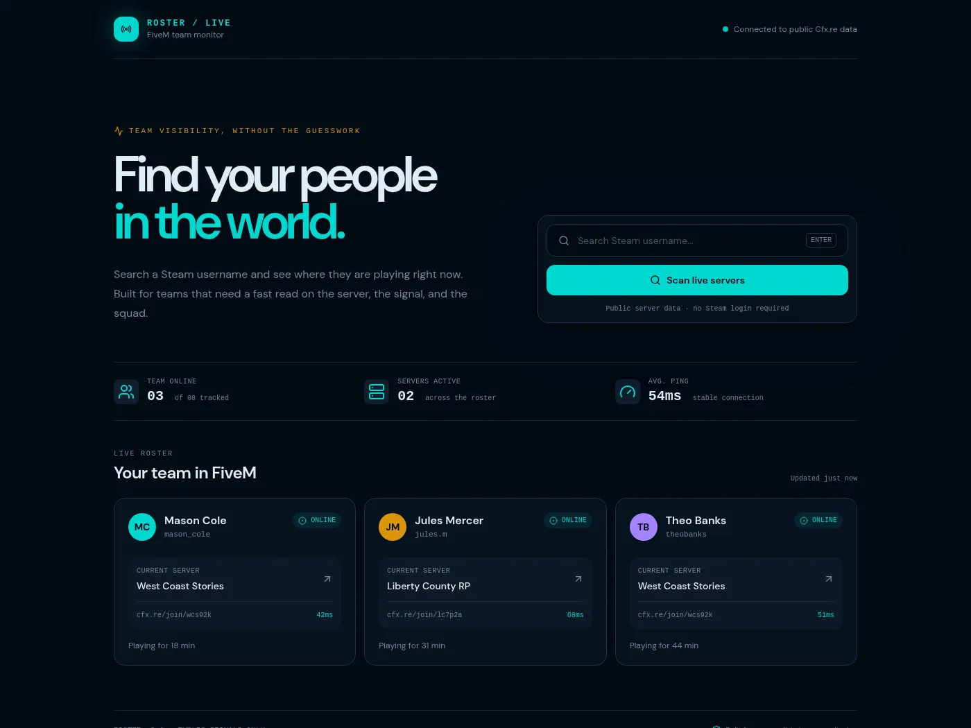 FiveM Steam Tracker
