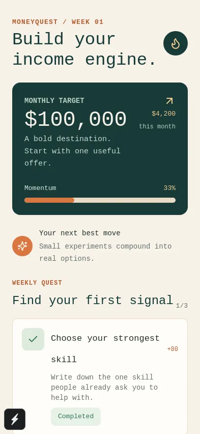 MoneyQuest Games