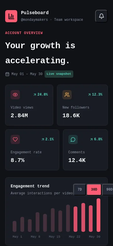 TikTok Analytics Pro