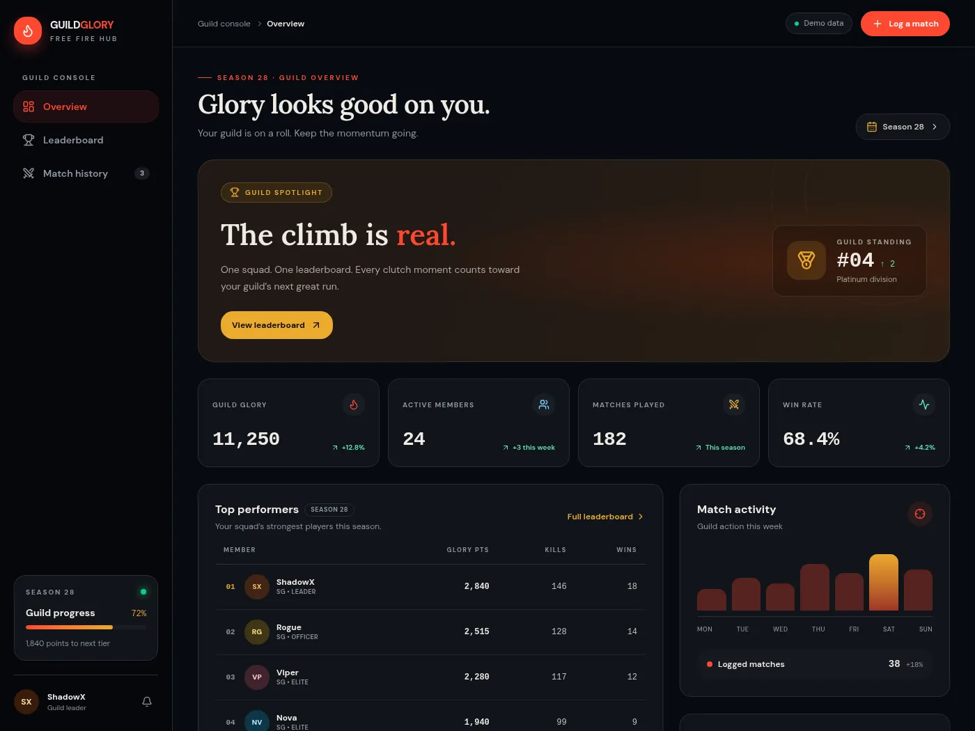 Guild Glory Bot Hub